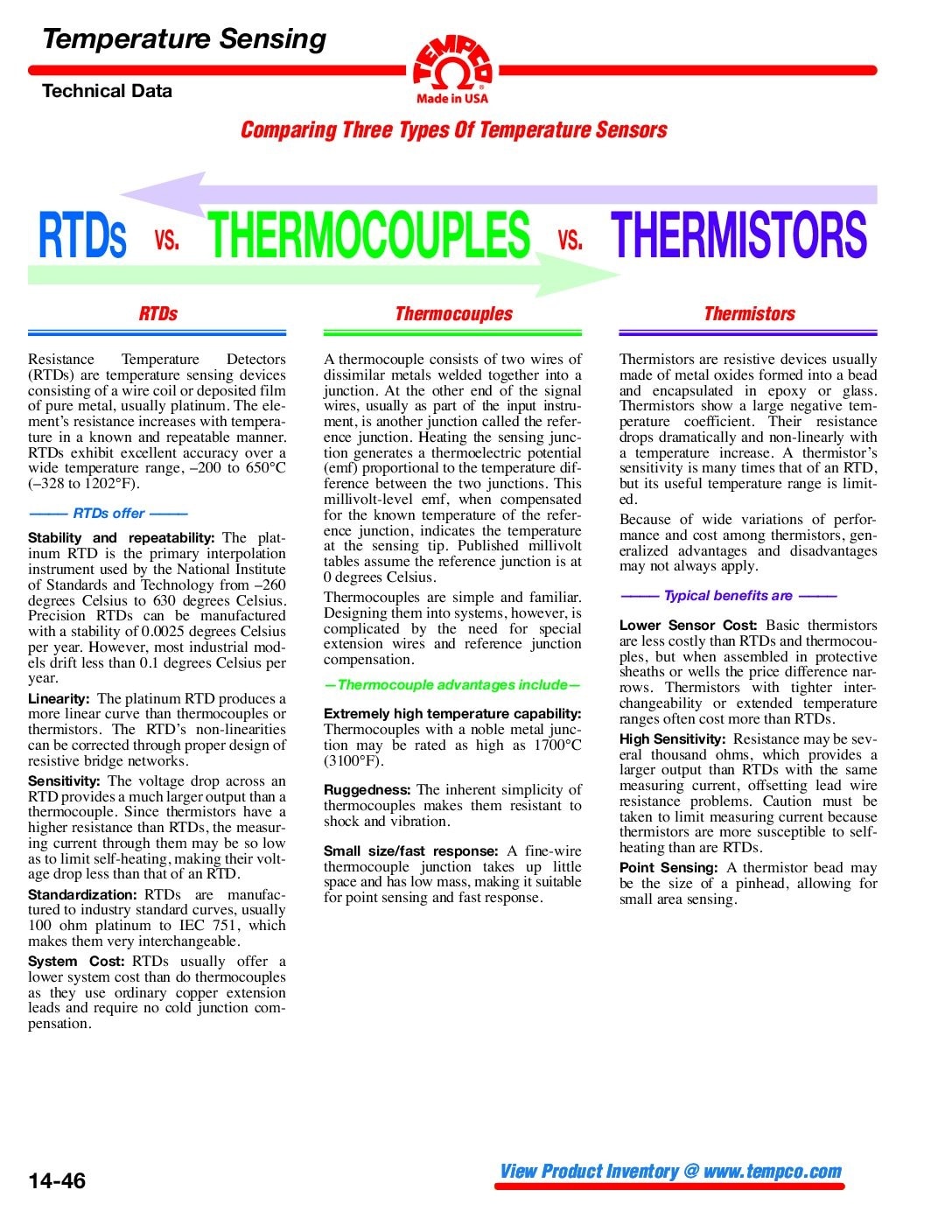 Sensor Comparison Chart - Tempco